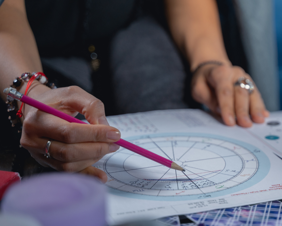 Astrology Birth Chart Reading Astrology Chart Readings